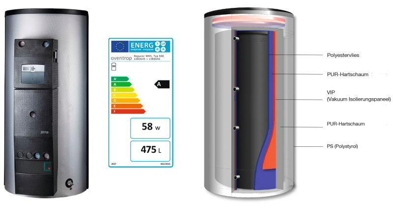 Warmwasserspeicher - SHK Profi