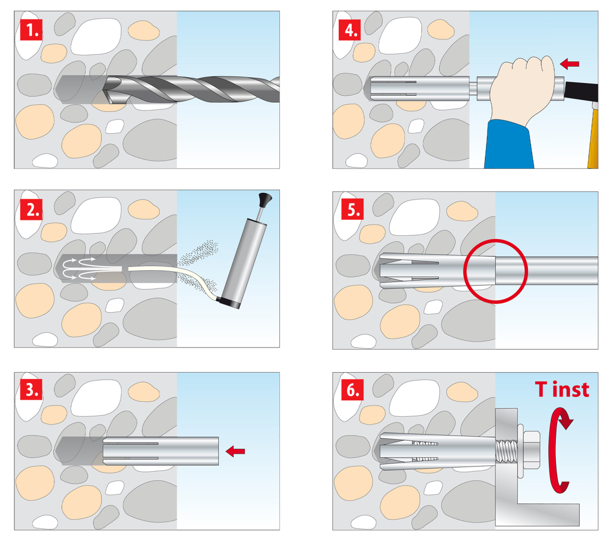Damit die Sanitärtechnik an der Wand bleibt - SHK Profi ...